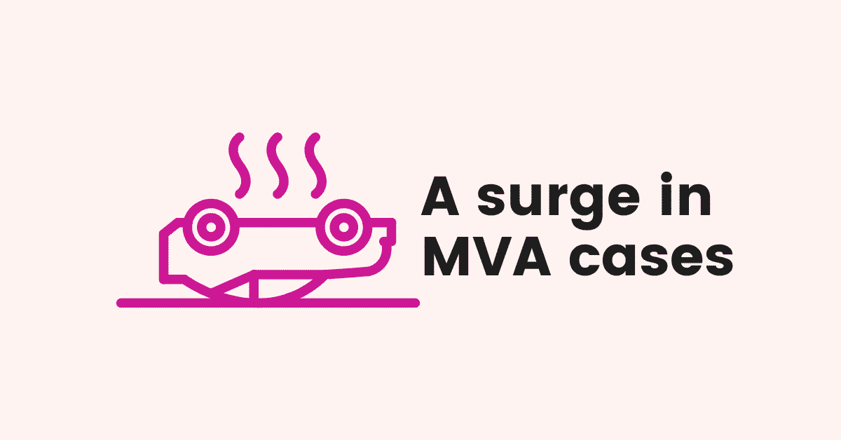 The Impact of COVID-19 on Bilingual Personal Injury PPC - Nanato Media Blog