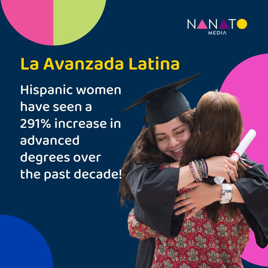 Guide to Understand and Connect with Latinas | Nanato Media